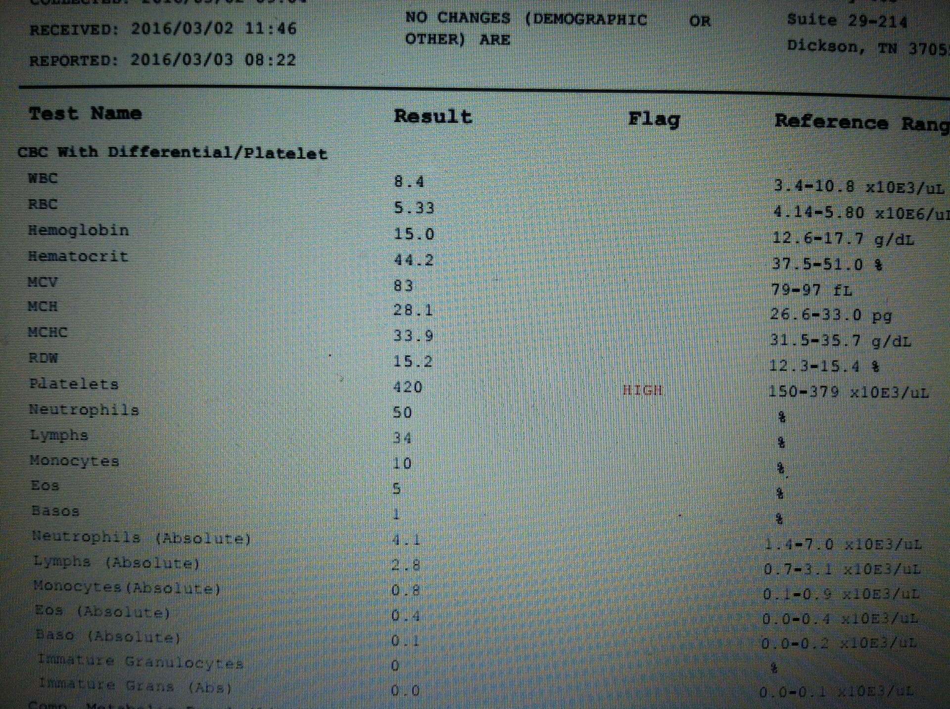 Picture: Bloodwork 15 weeks into cycle, igf results ironlion
