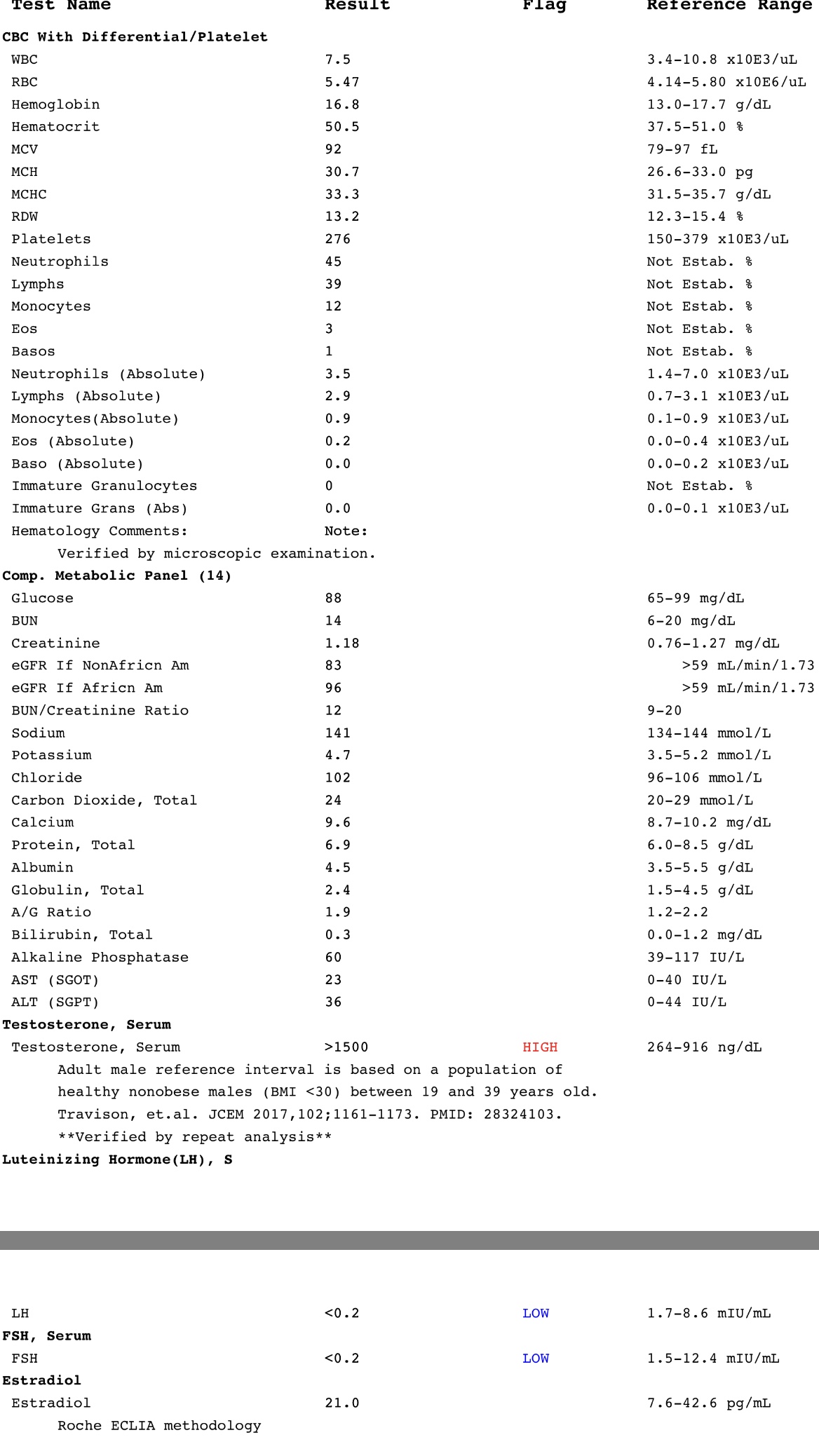 Picture Blood Test Results Picture Blood Test Results