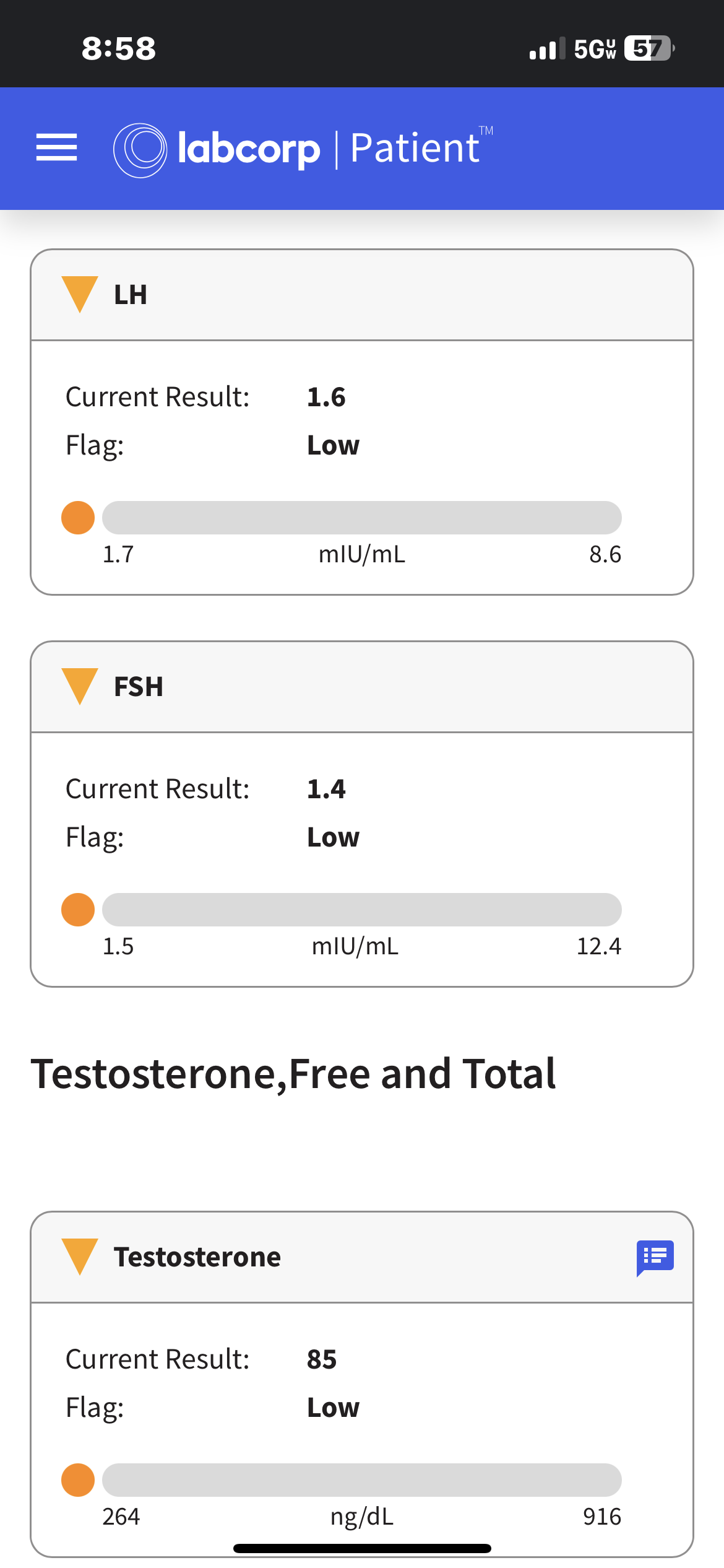 Picture: Lab results Meta Pct