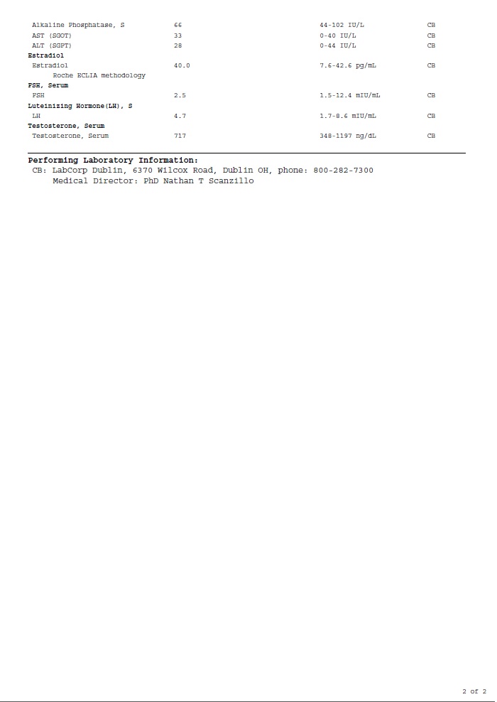 Picture: 10 Weeks After PCT - Blood Test Results